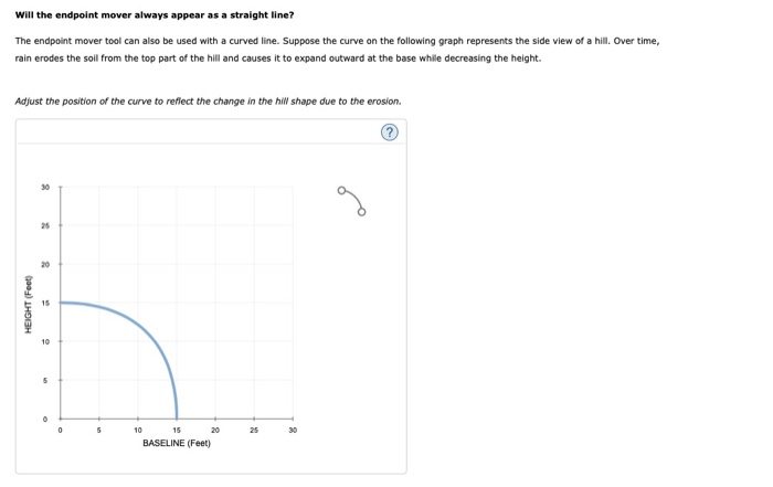 Solved 9. The endpoint mover tool Manipulating objects | Chegg.com Solved 9. The endpoint mover tool Manipulating objects | Chegg.com