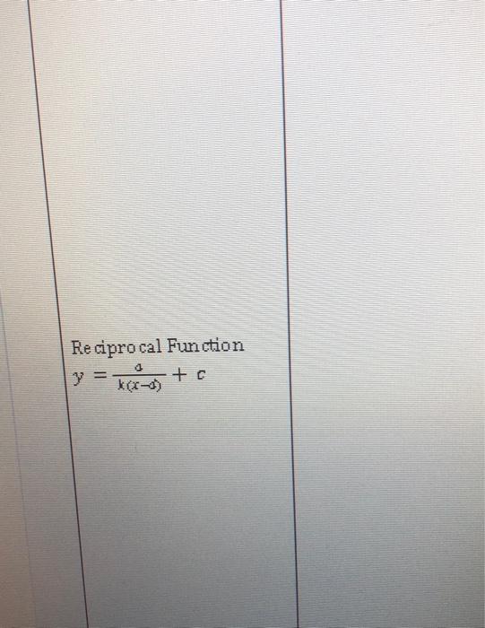 Solved Task 3: Organizing Functions Task Goal: To | Chegg.com