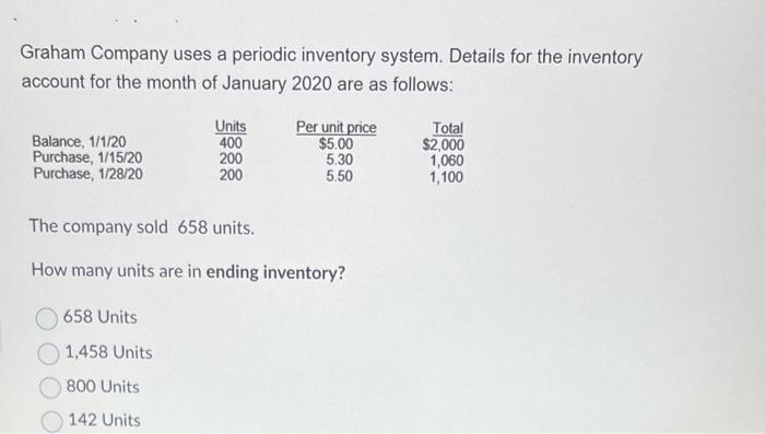Solved Graham Company uses a periodic inventory system. | Chegg.com