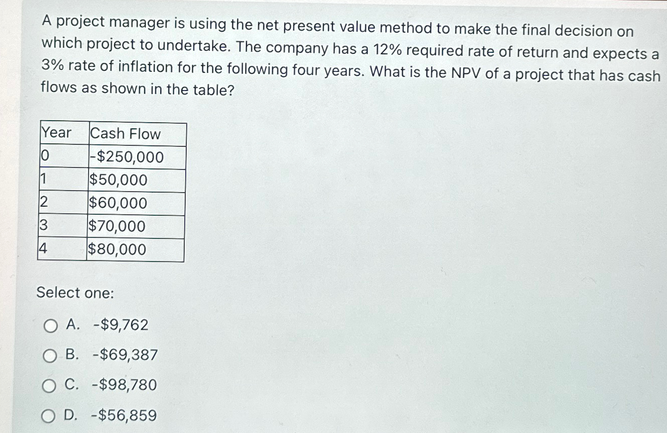 Solved A project manager is using the net present value | Chegg.com