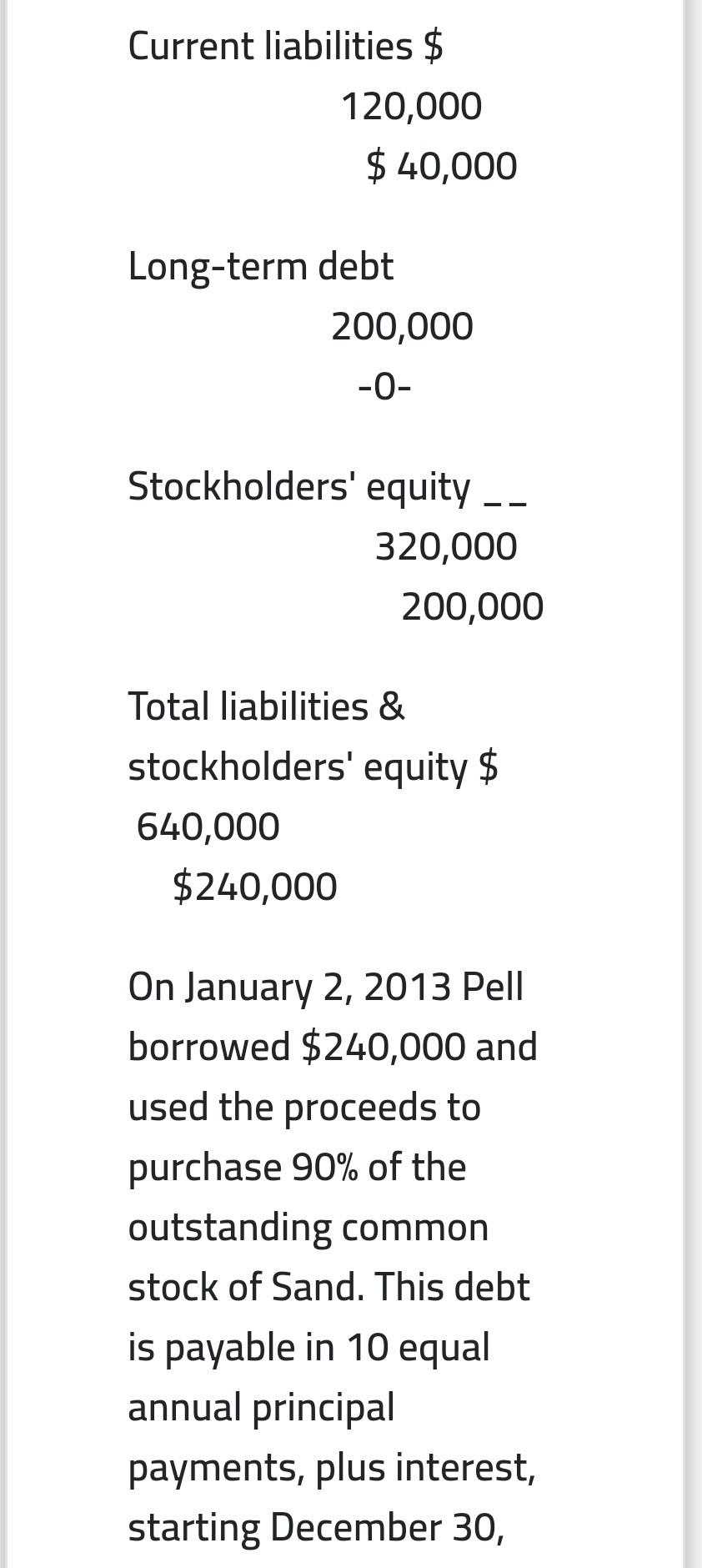 Solved On January 1, 2013, Pell Company and Sand Company had | Chegg.com