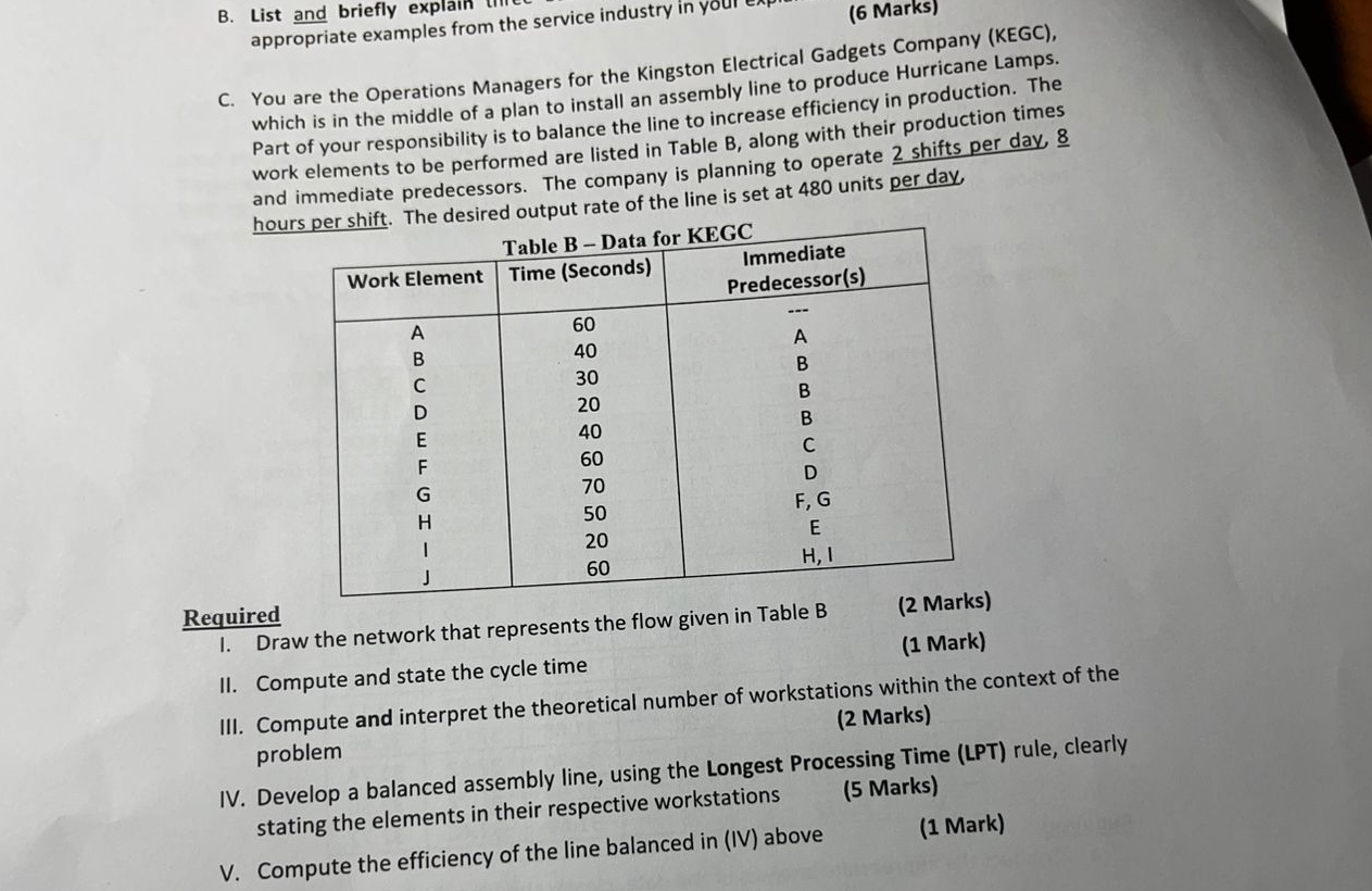 Solved B. ﻿List and briefly explainappropriate examples from | Chegg.com