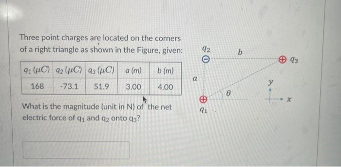 Solved Three point charges are located on the corners of a | Chegg.com
