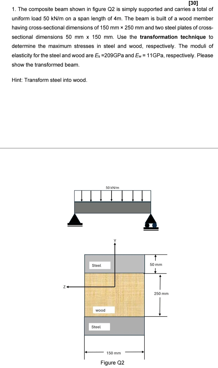 Solved PLEASE USE THE TRANSFORMATION TECHNIQUE !The | Chegg.com