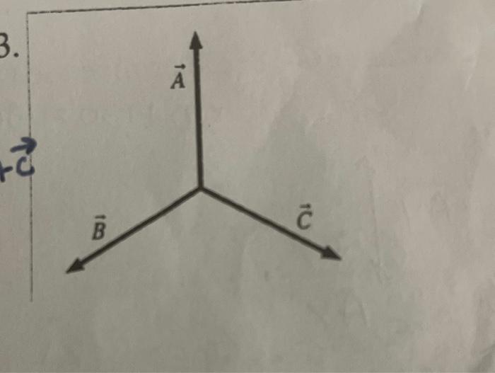 Solved Draw and label the vector sum A+B or A+B+C explain | Chegg.com