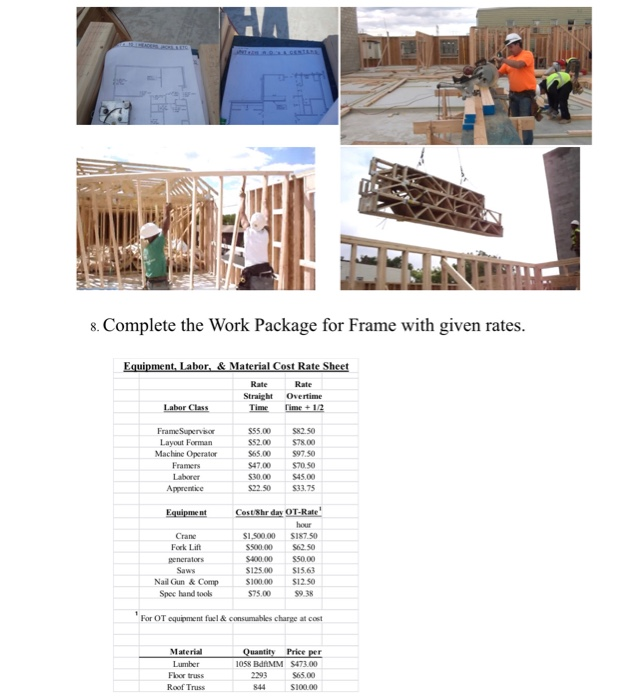 8. Complete the Work Package for Frame with given | Chegg.com