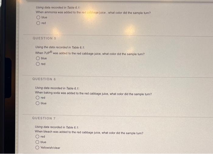 Using data recorded in Table 6.1: When ammonia was | Chegg.com