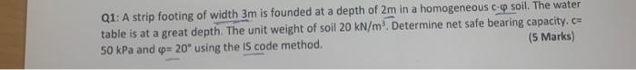 Solved Q1: A strip footing of width 3 m is founded at a | Chegg.com