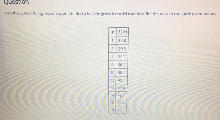 Solved Question Use the LOGISTIC regression option to find a | Chegg.com