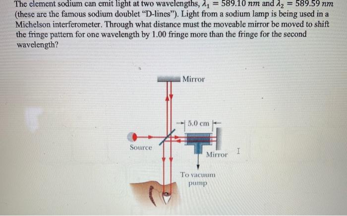 Solved The element sodium can emit light at two wavelengths, | Chegg.com