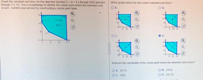 Solved Graph the constant-cost lines for the objective | Chegg.com