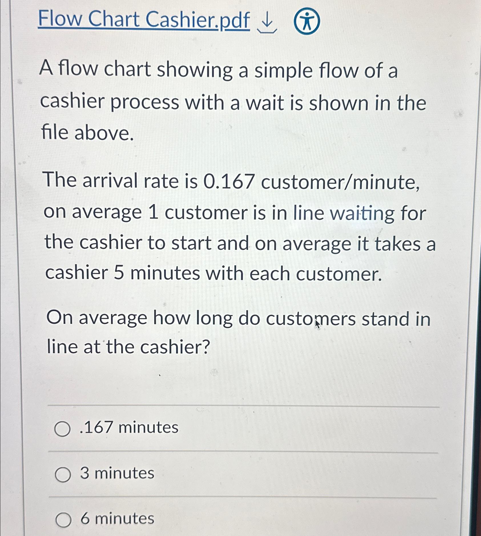 Solved Flow Chart Cashier.pdfA flow chart showing a simple | Chegg.com
