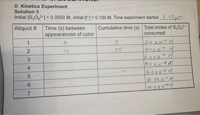 B. Kinetics Experiment Solution 1 Initial | Chegg.com
