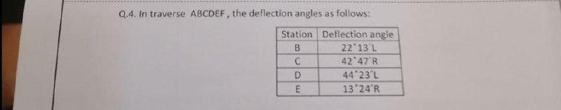 Solved Q.4. In traverse ABCDEF, the deflection angles as | Chegg.com