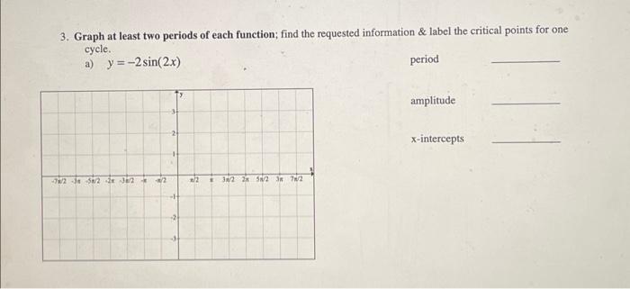 Solved 3. Graph at least two periods of each function; find | Chegg.com