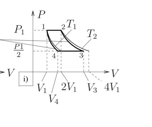 Determine the thermal effeciency P1,V1,T1 are known | Chegg.com
