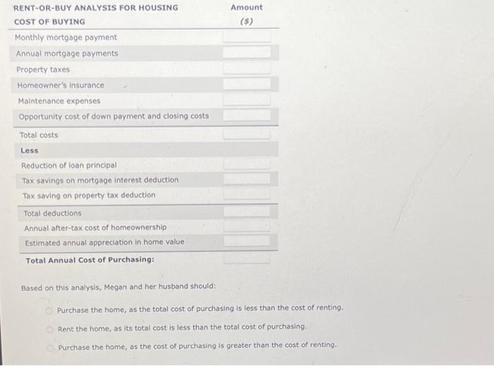 Solved 10. Rent versus buy analysis - Part 2 Which is | Chegg.com