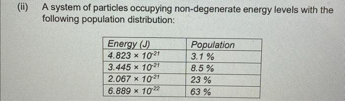 Solved (ii) A system of particles occupying non-degenerate | Chegg.com