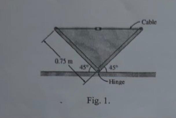 Solved The two sides of a V-shaped water trough are hinged | Chegg.com