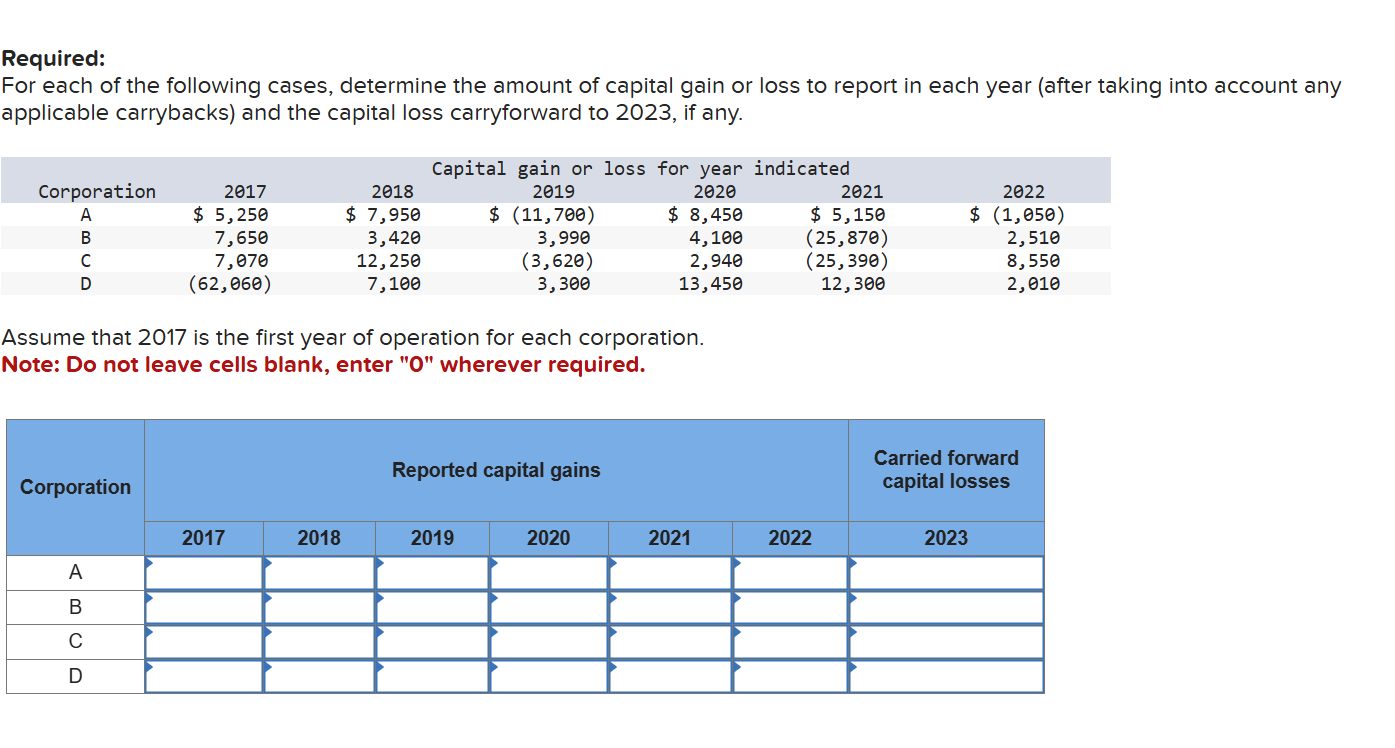 Solved Required:For each of the following cases, determine | Chegg.com