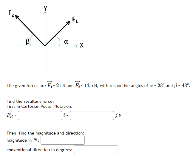 Solved The given forces are vec(F1)=21N ﻿and vec(F2)=14.5N, | Chegg.com