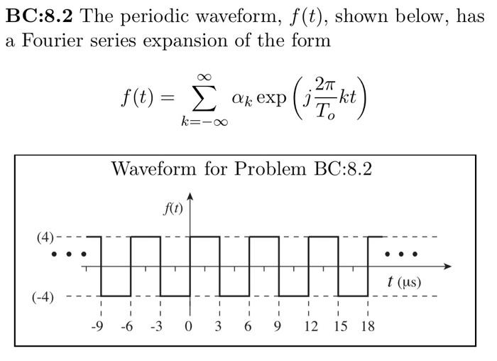 Solved BC:8.3 The periodic waveform, g(t) shown below is | Chegg.com