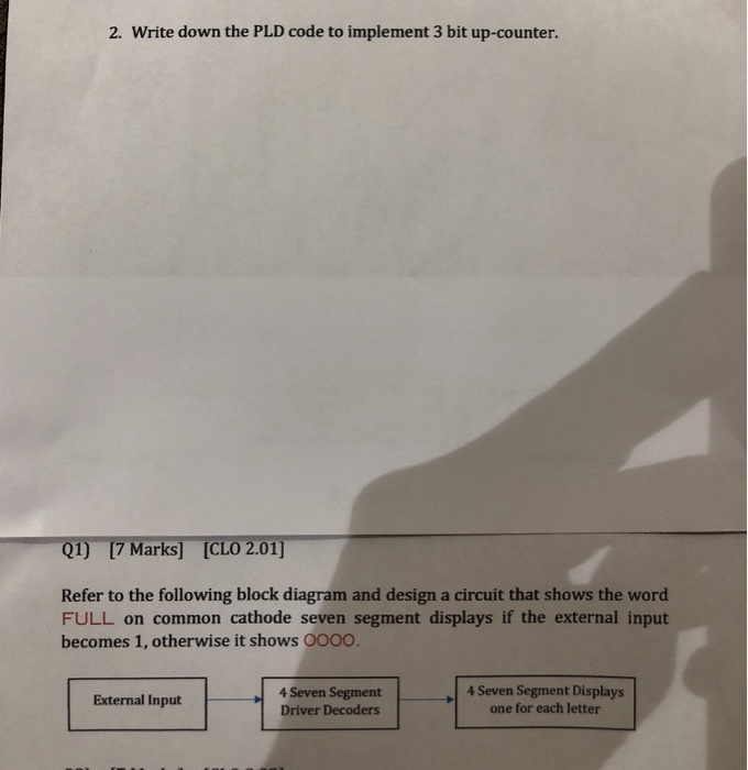 2. Write down the PLD code to implement 3 bit | Chegg.com