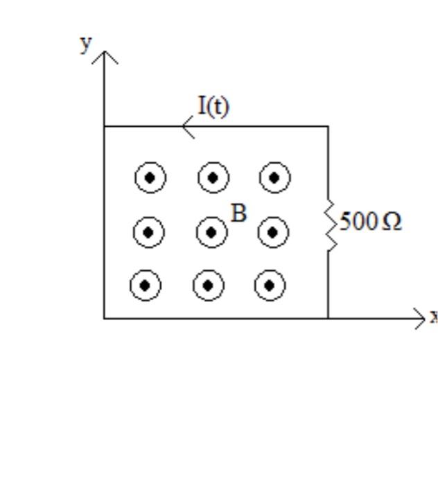 Solved Given a square conductor wire ring with a side length | Chegg.com