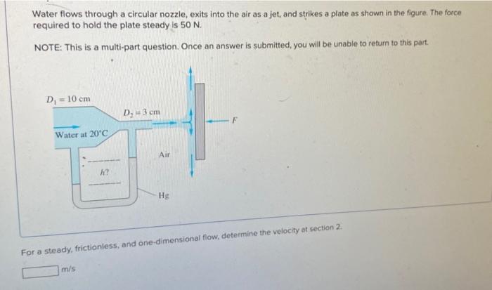 Solved Water flows through a circular nozzle, exits into the | Chegg.com