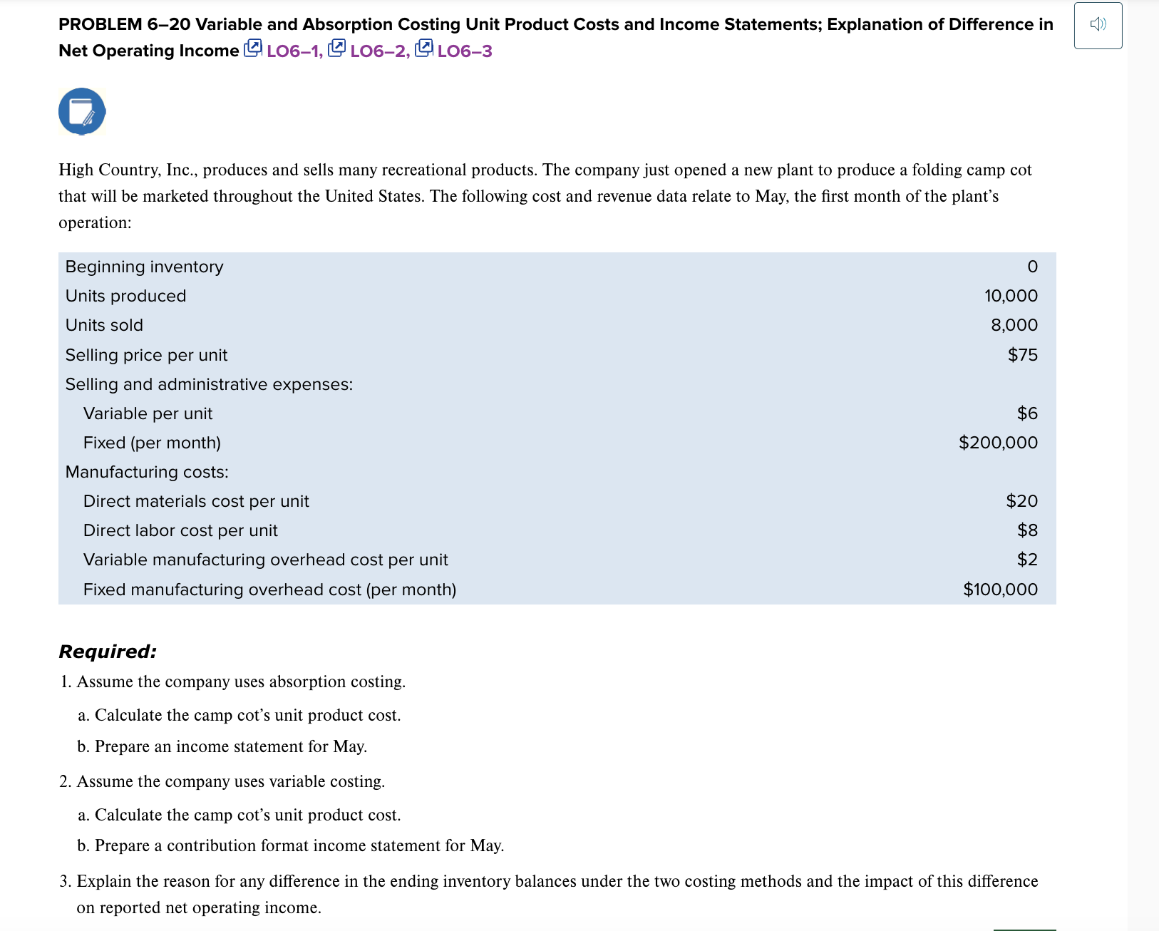 Solved PROBLEM 6-20 ﻿Variable and Absorption Costing Unit | Chegg.com