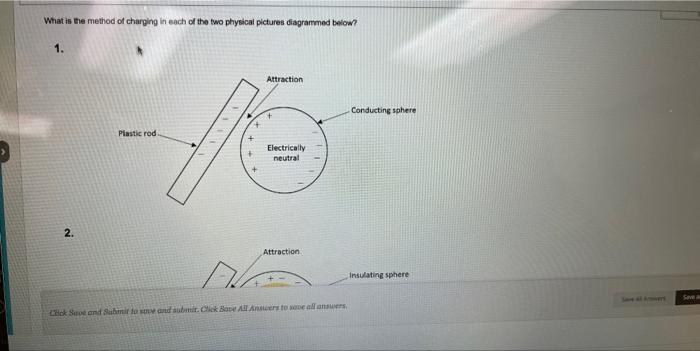 Solved What is the method of charging in each of tho two | Chegg.com