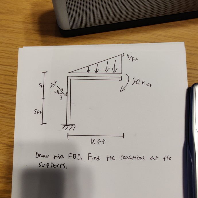 Solved M/Ft V V V V 20k.HH 544 don 5er loft Draw the FBD. | Chegg.com