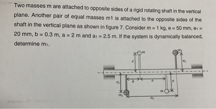 Solved Two masses m are attached to opposite sides of a | Chegg.com