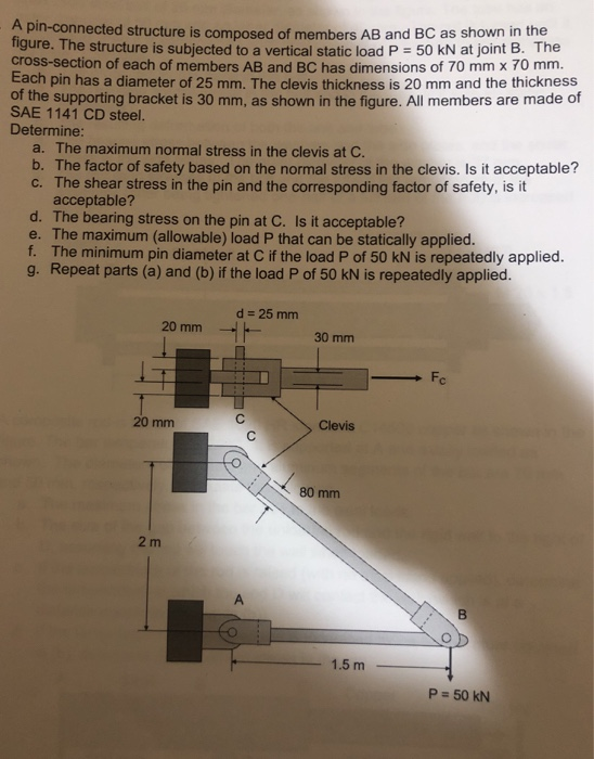 Solved A pin-connected structure is composed of members AB | Chegg.com