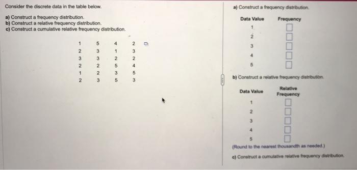 Solved Consider the discrete data in the table below. a) | Chegg.com