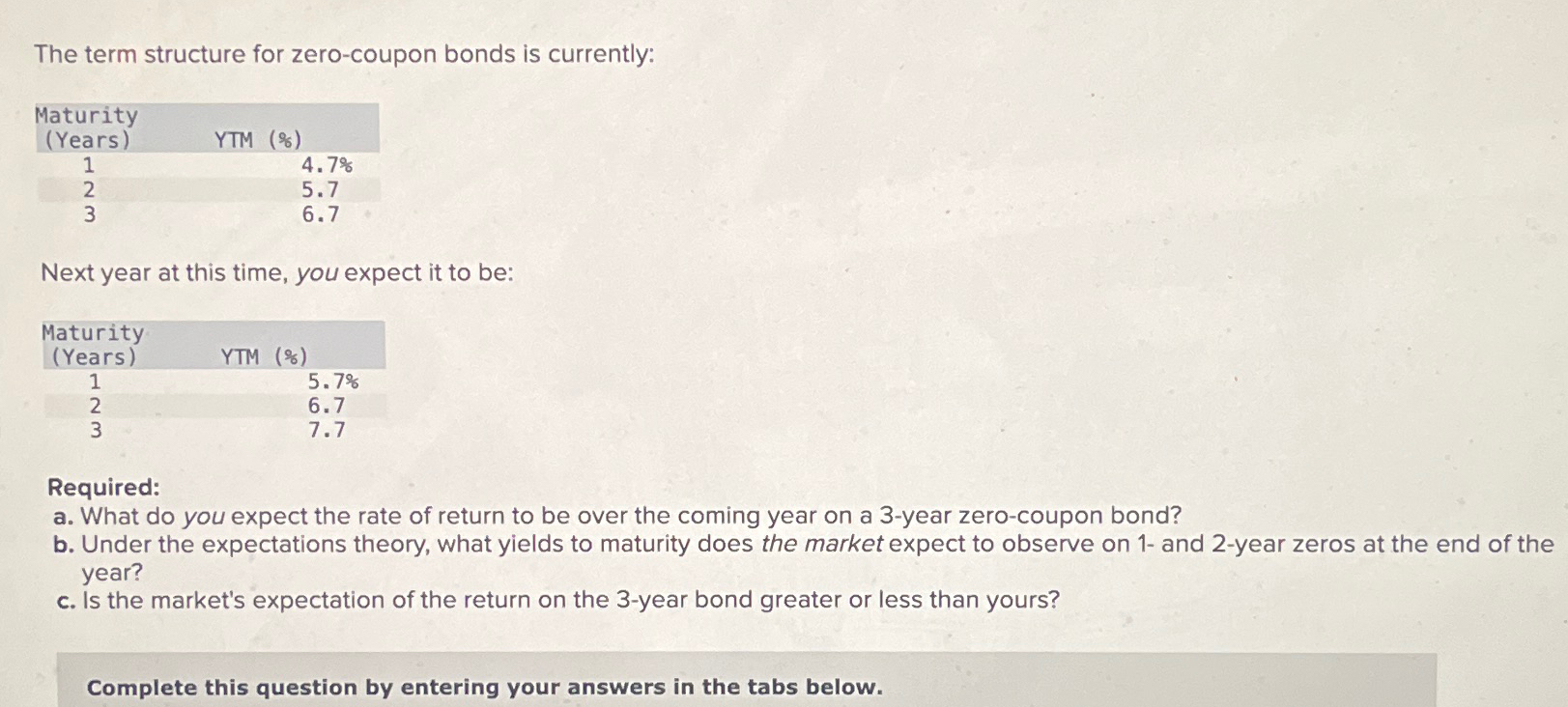 Solved The term structure for zero-coupon bonds is | Chegg.com