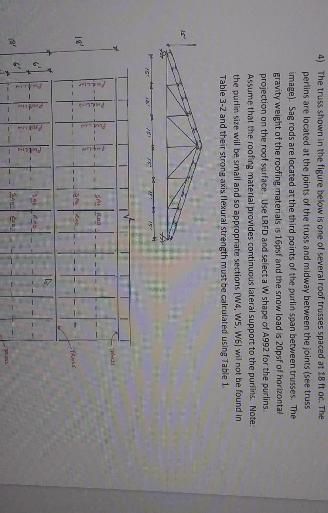 1) Determine the maximum load P that can be applied | Chegg.com