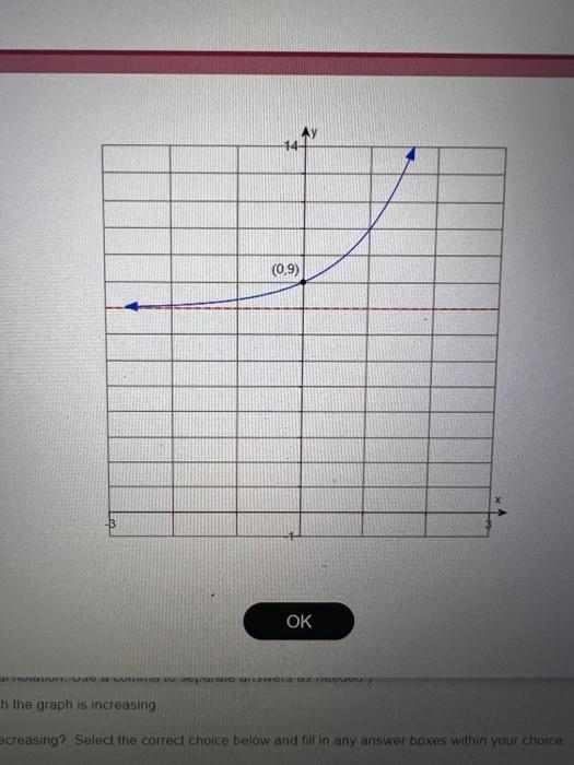 Solved th the araph is increasing. Bereasing? Select the | Chegg.com