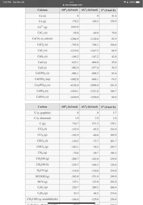 Solved Use the References to access important values if | Chegg.com
