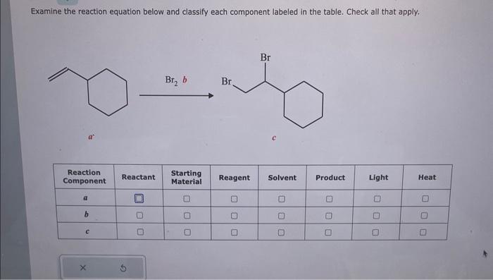 Solved Examine the reaction equation below and classify each | Chegg.com