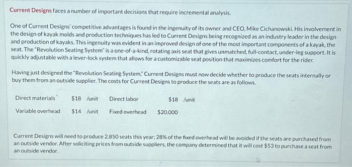 Solved Current Designs faces a number of important decisions | Chegg.com