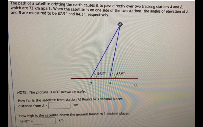 Solved The path of a satellite orbiting the earth causes it | Chegg.com