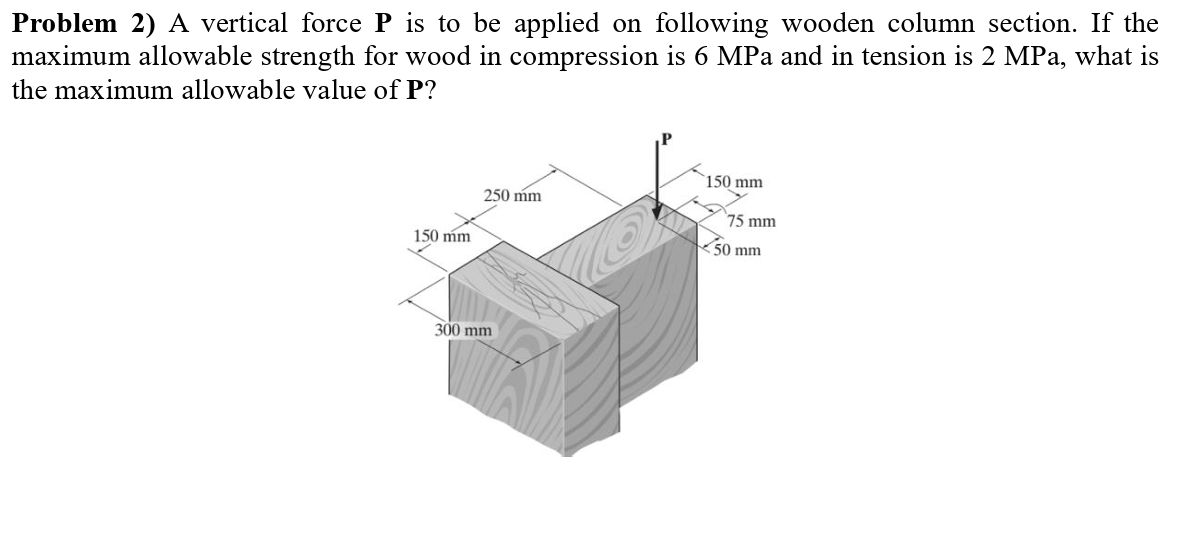 Solved Problem 2) ﻿A vertical force \( \mathbf{P} \) ﻿is to | Chegg.com