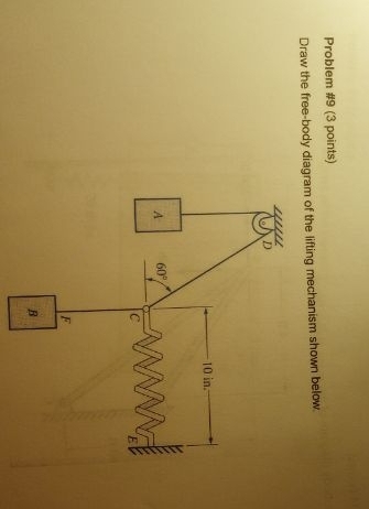 Solved Problem #9 (3 ﻿points)Draw the free-body diagram of | Chegg.com