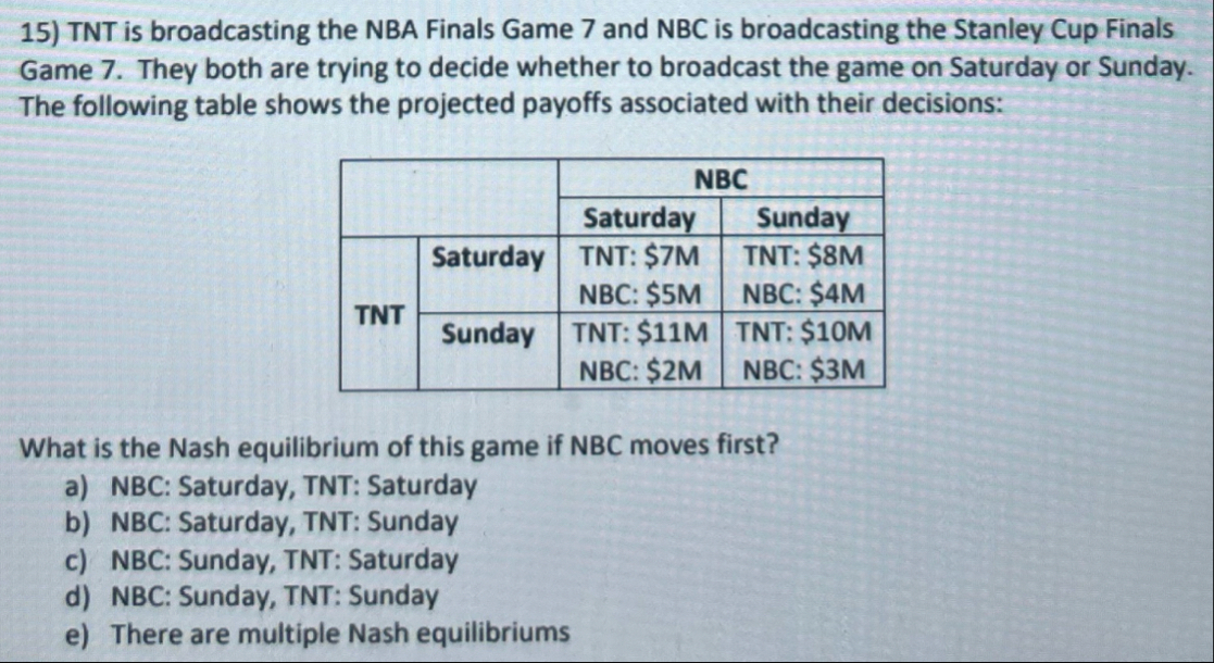Solved TNT is broadcasting the NBA Finals Game 7 ﻿and NBC is | Chegg.com