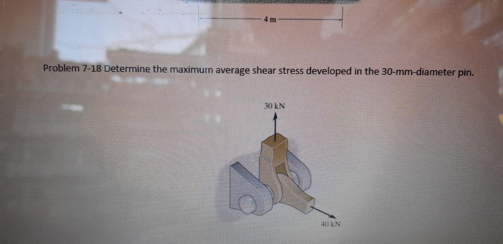 Solved Problem 7-18 Determine the maximum average shear | Chegg.com