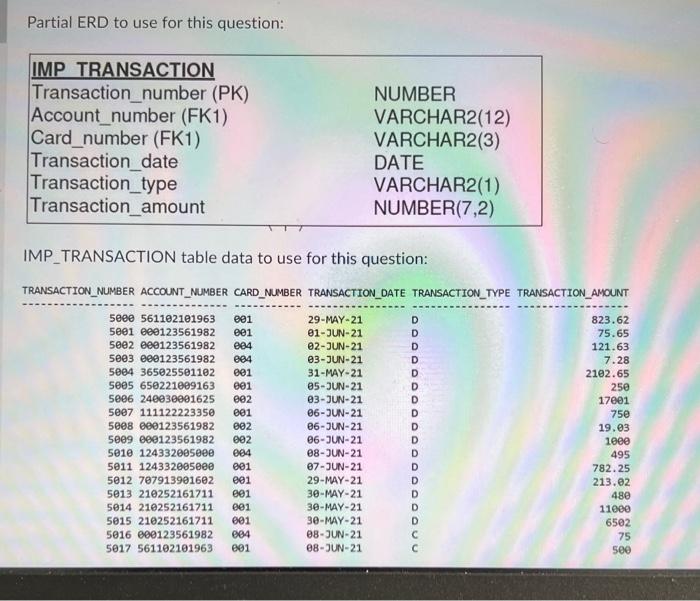 Solved Partial ERD to use for this question: IMP_TRANSACTION | Chegg.com