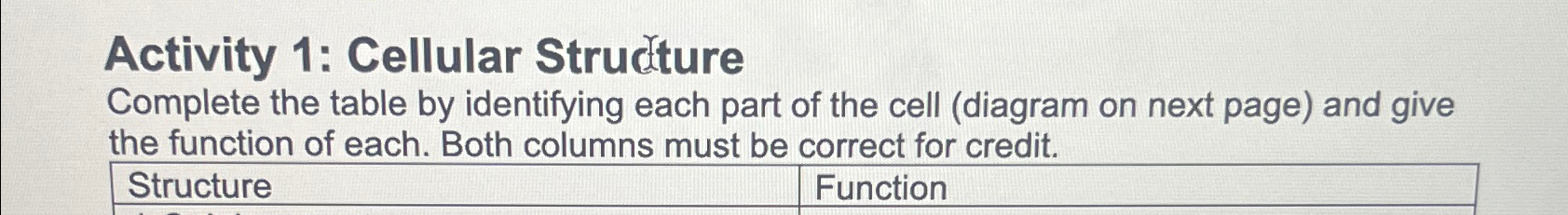 Solved Activity 1: Cellular StructureComplete the table by | Chegg.com