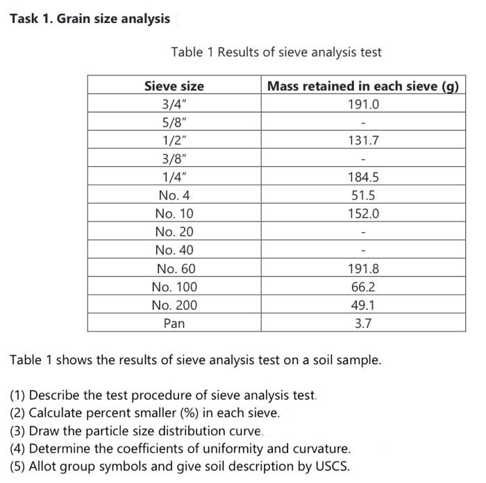 Solved Task 1. Grain size analysis Table 1 Results of sieve | Chegg.com