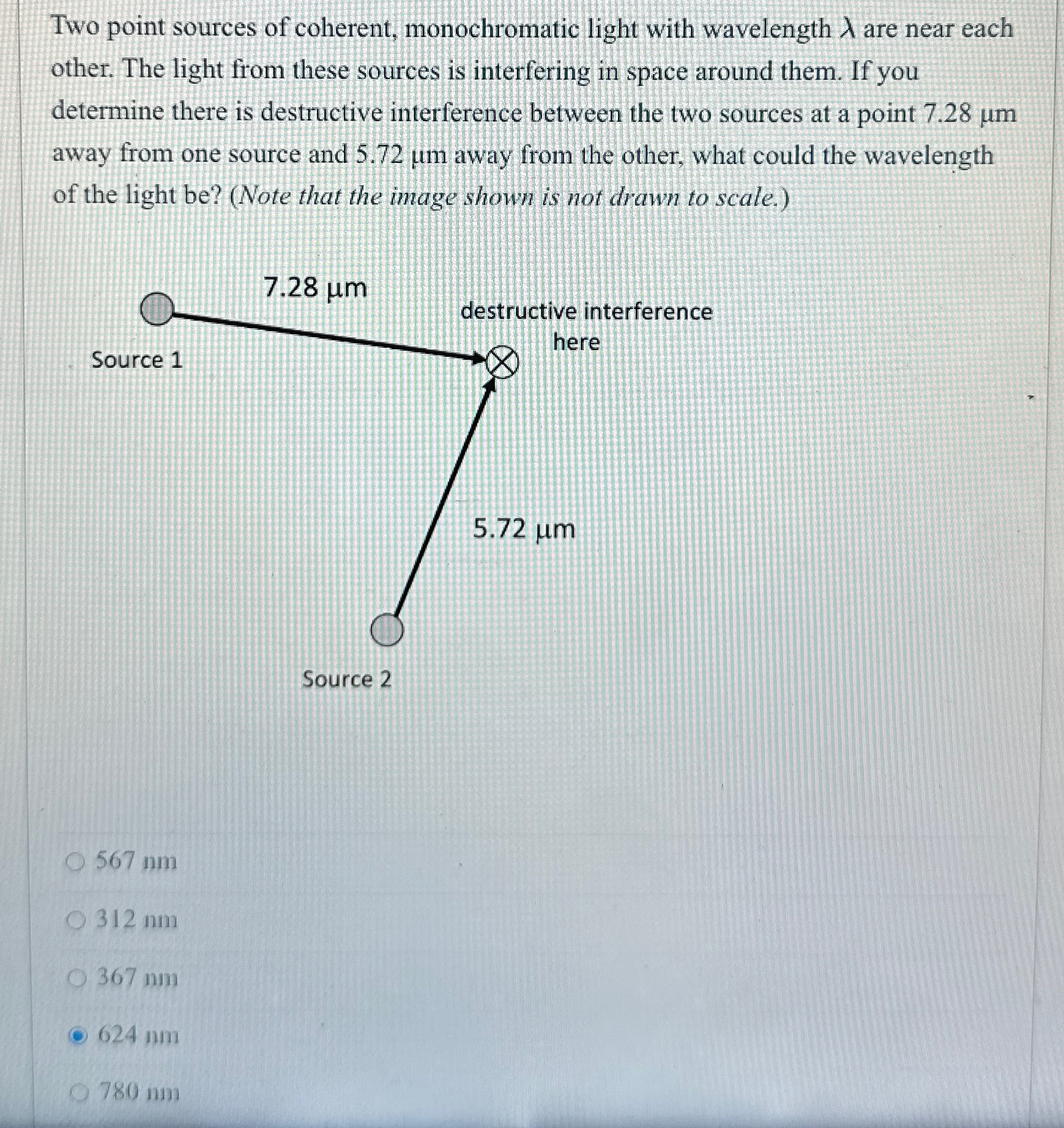 Solved Two point sources of coherent, monochromatic light | Chegg.com